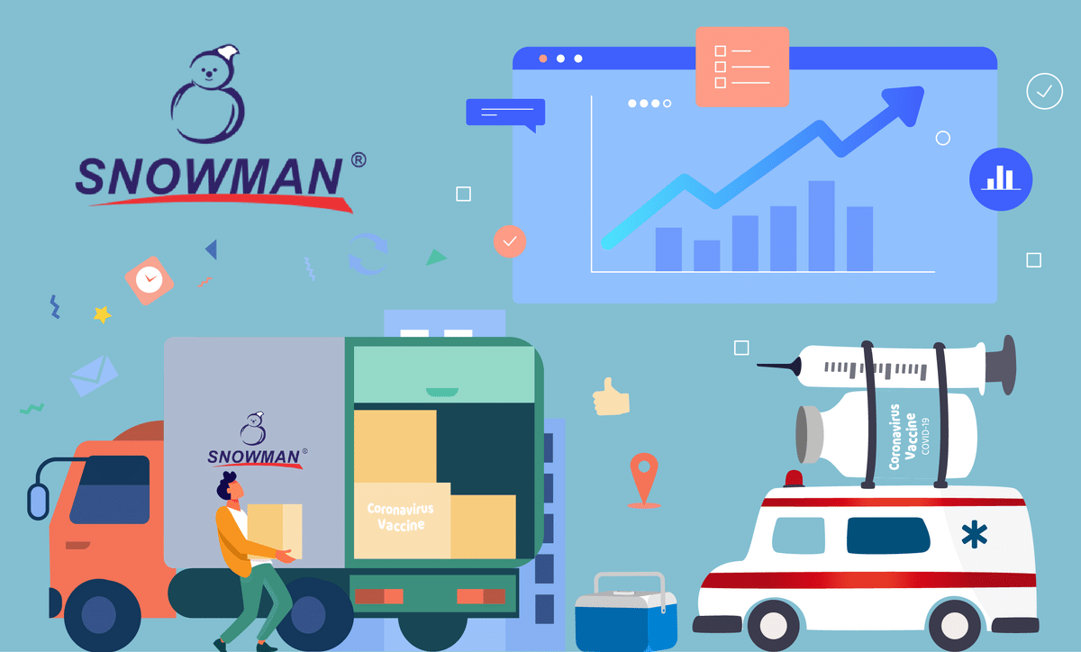 Can Snowman Logistics Benefit From Covid-19? | marketfeed