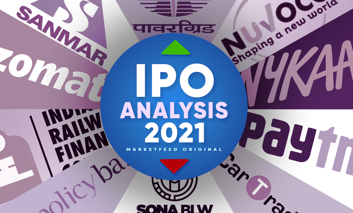 The Hidden Danger in IPOs of 2021 | marketfeed