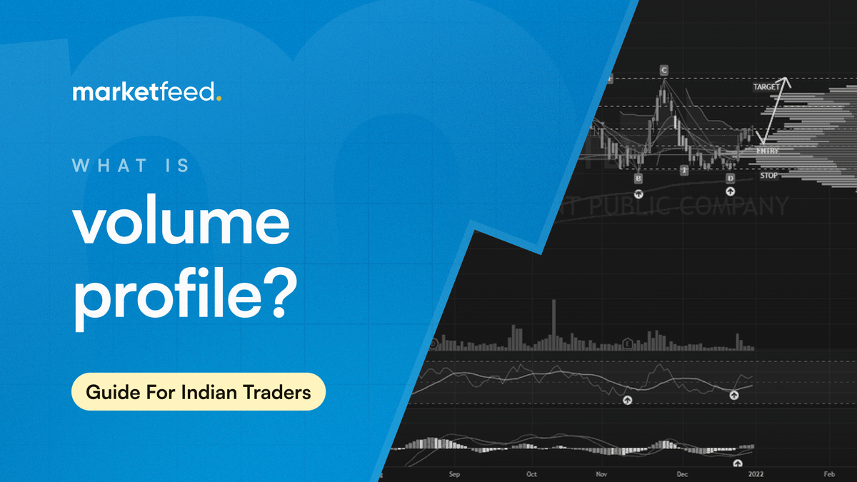 Understanding Volume Profile: A Tool for Traders | marketfeed